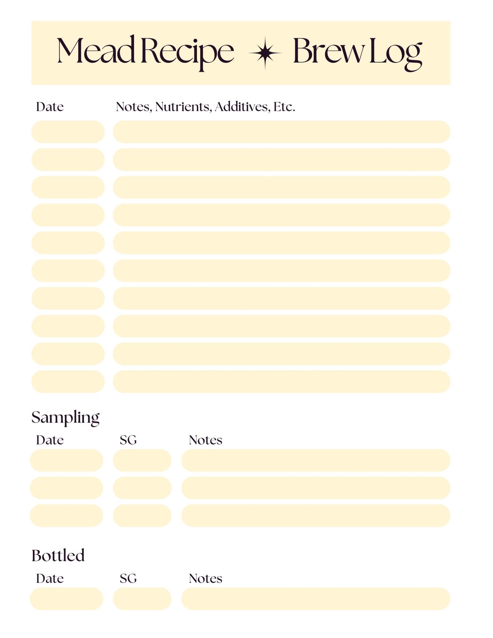 Printable Homebrewing Recipe and Brew, Mead Brewing Log Template, Mead ...