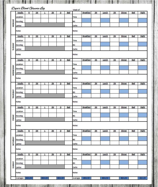 Weekly Diabetes Log Excel Template Printable Auto Calculate | Etsy