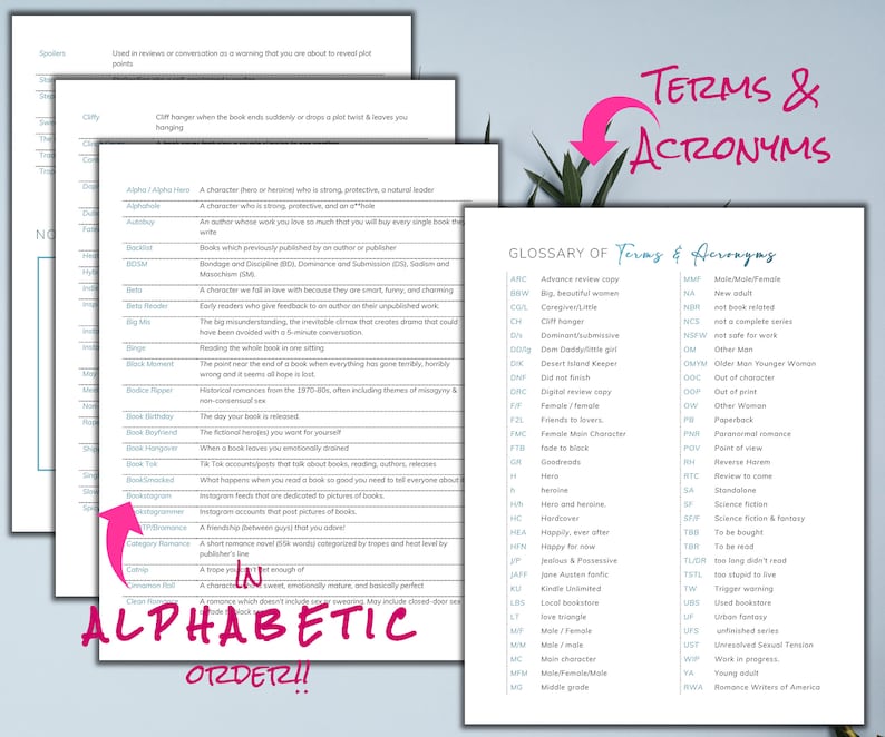 NEW Spicy Reading Journal Booktok Spice Rating Review Romance Reading ...