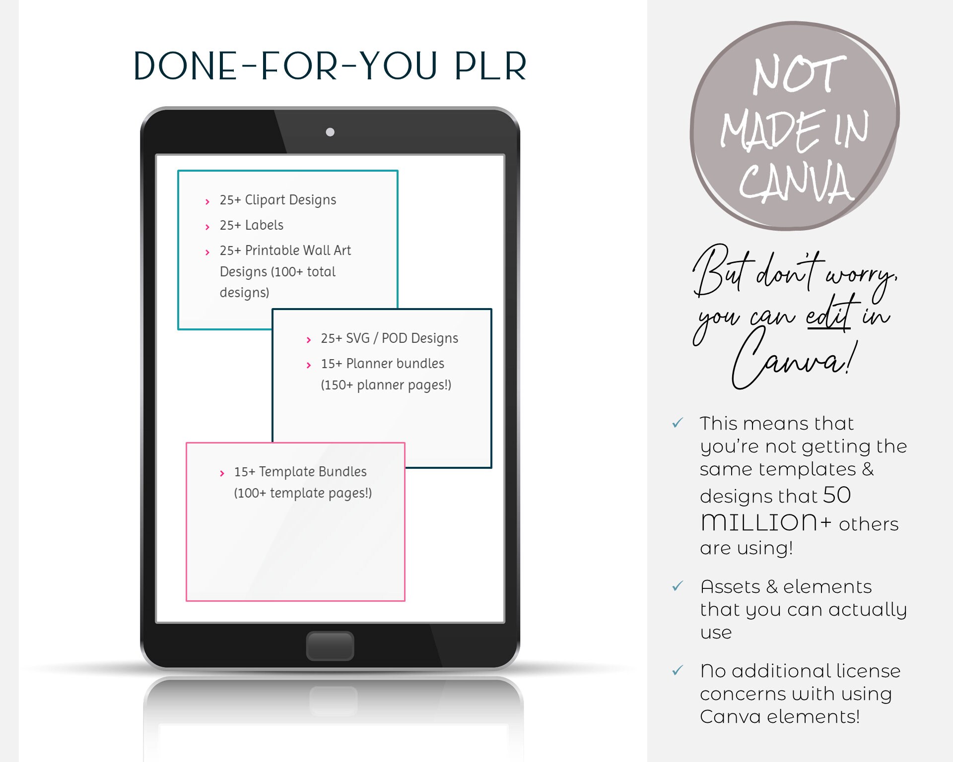 PLR Ultimate Digital Products 200 Bundle PLR Planners - Etsy