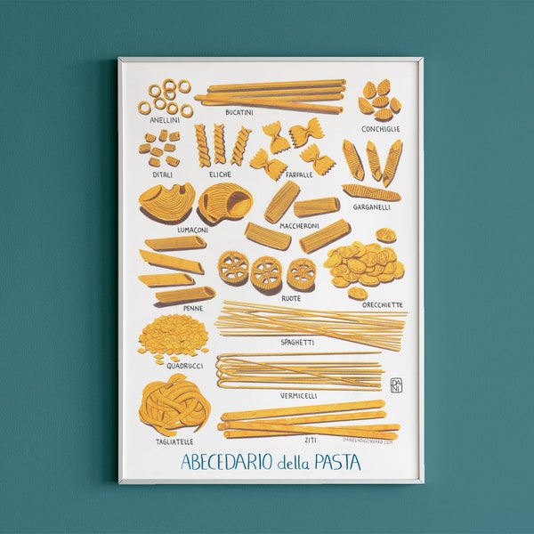 Pasta Poster - Etsy