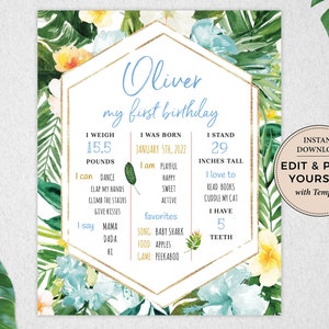Tropical Birthday Bundle, Tropical Birthday, Editable Tropical Birthday ...