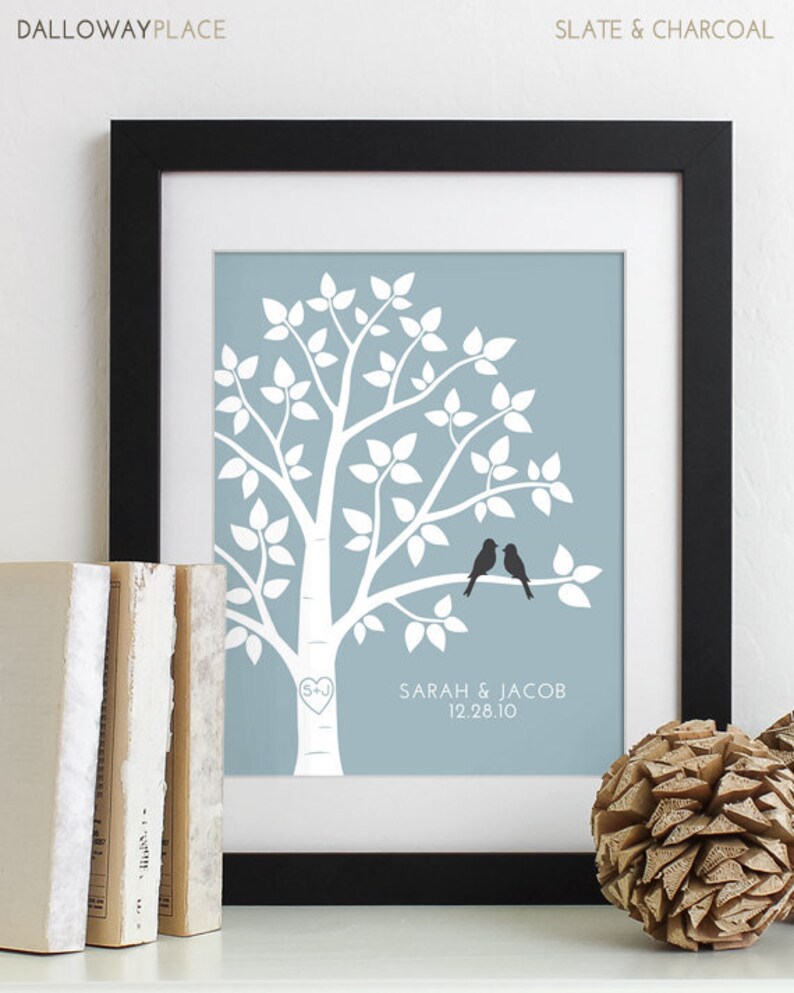 personalized-family-name-wall-art-love-birds-wedding-family-etsy