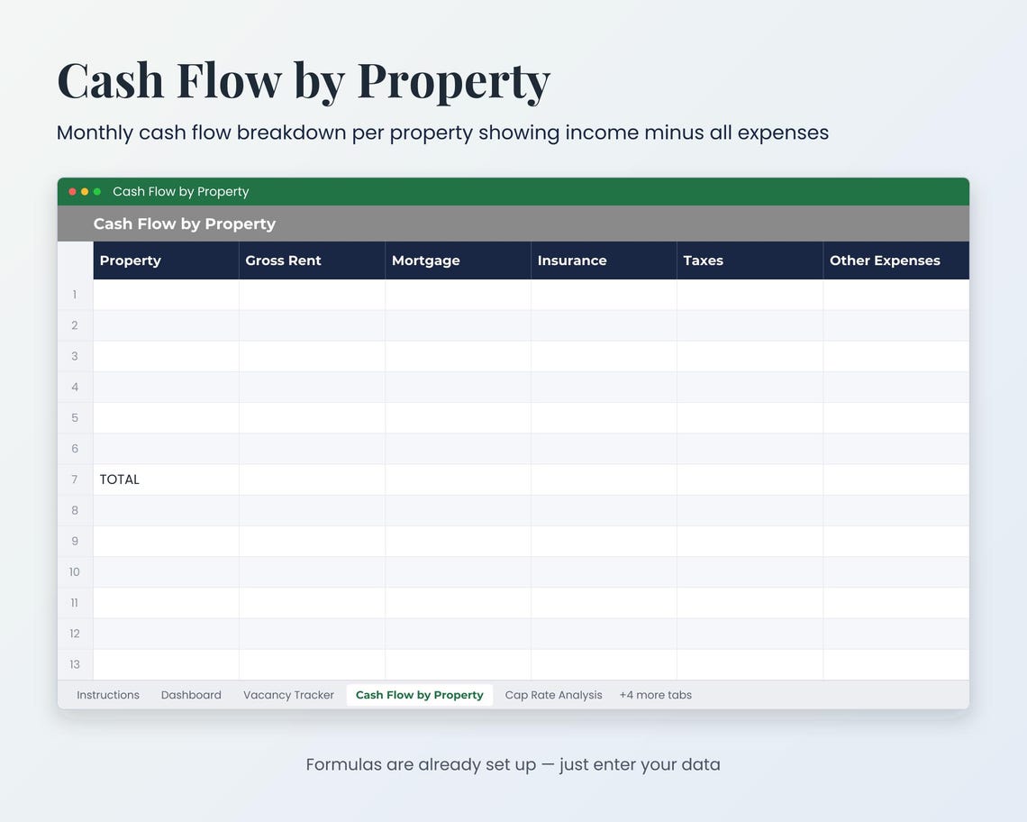 Landlord Income Spreadsheet, Rental Property Money Tracker, Multi Unit ...