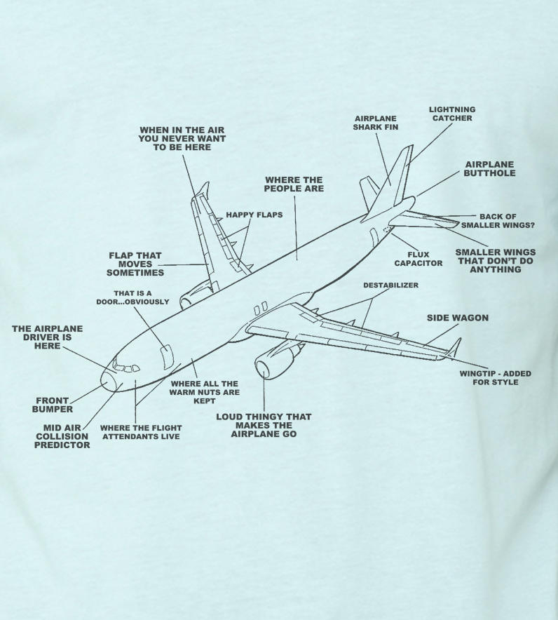 Airplane Shirt Traveling tshirt Airline t-shirt Graphic | Etsy
