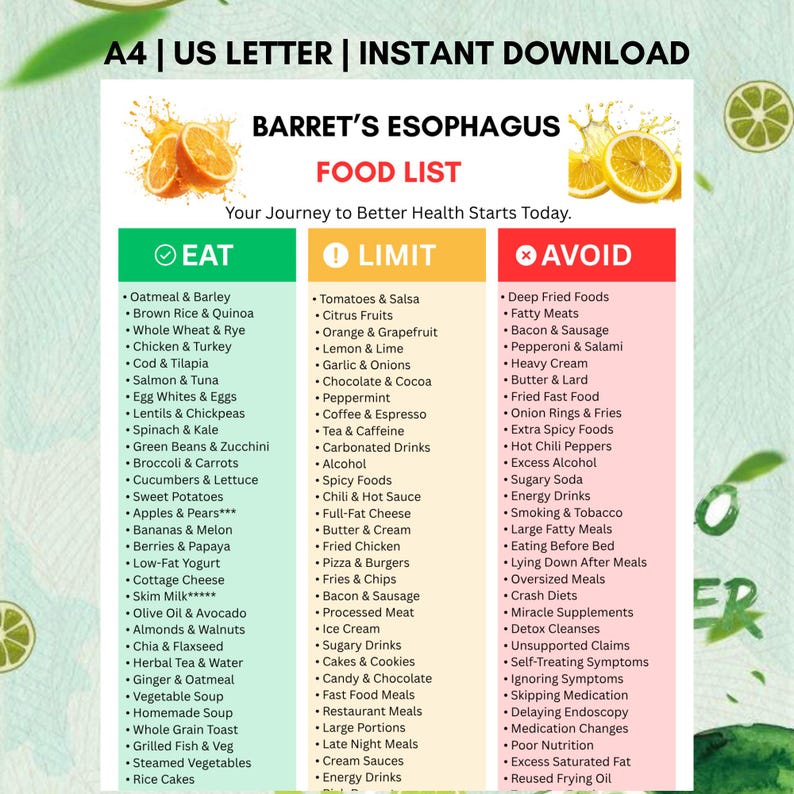 Barrett's Esophagus Food List Printable, GERD Low Acid Foods Chart Pdf ...