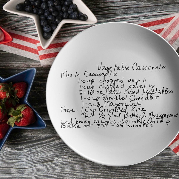Custom Recipe Plates - Etsy