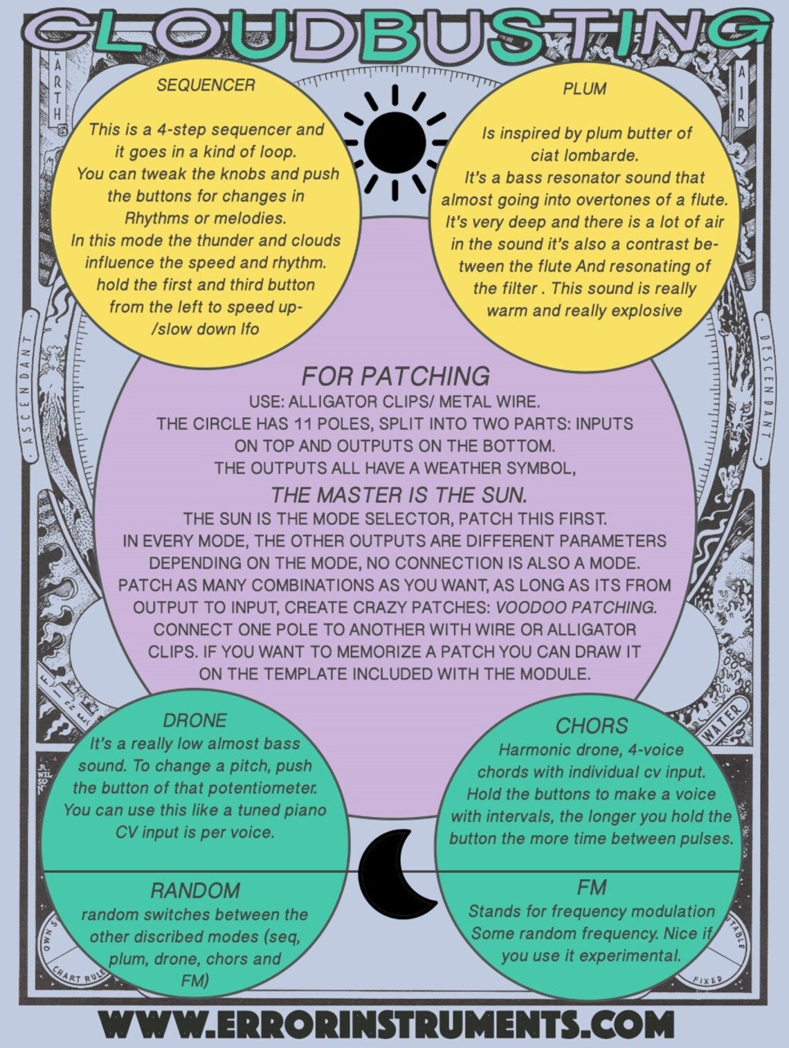 Cloudbusting BE Limited Edition - Etsy