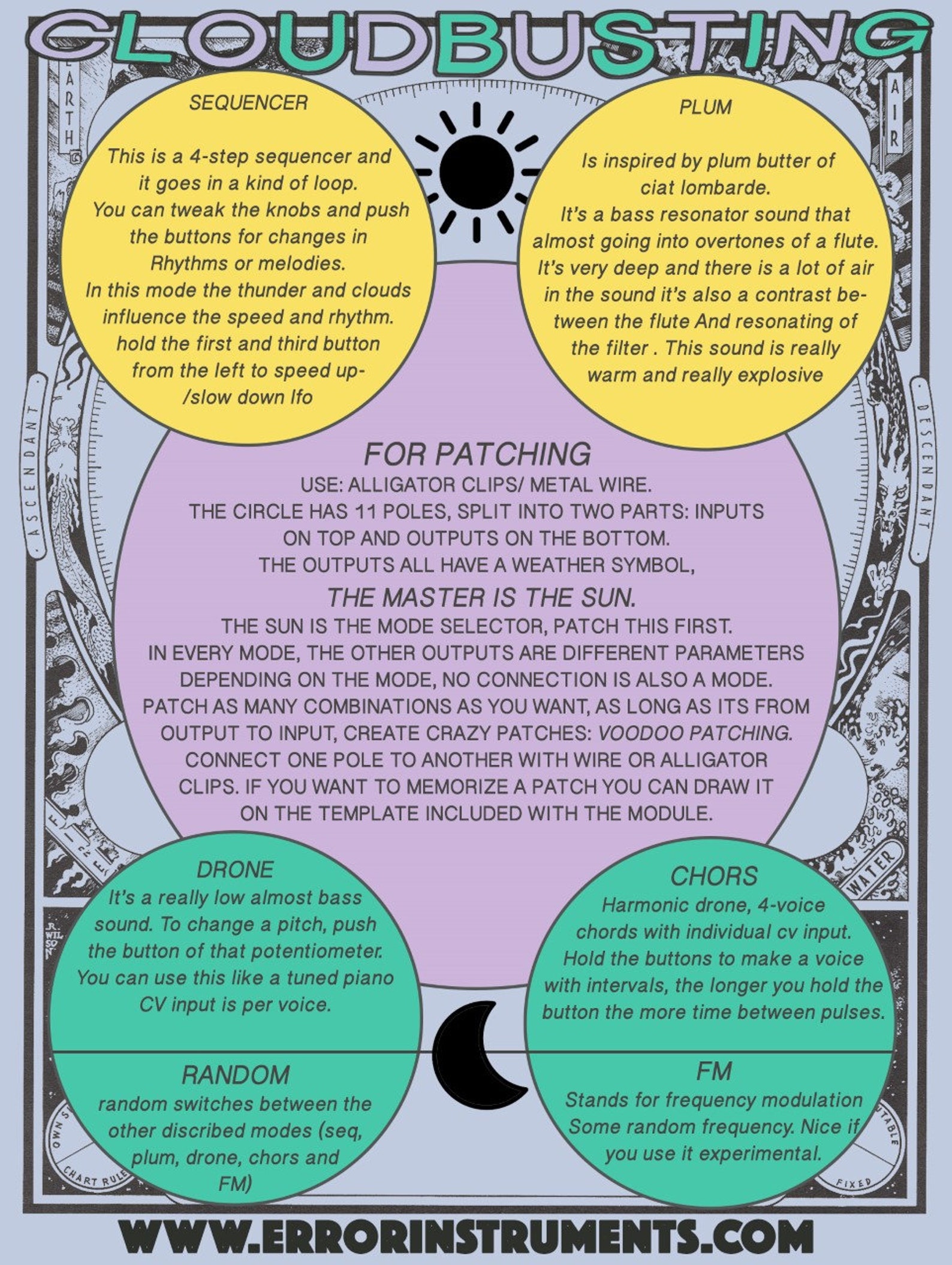 Cloudbusting BE Limited Edition - Etsy