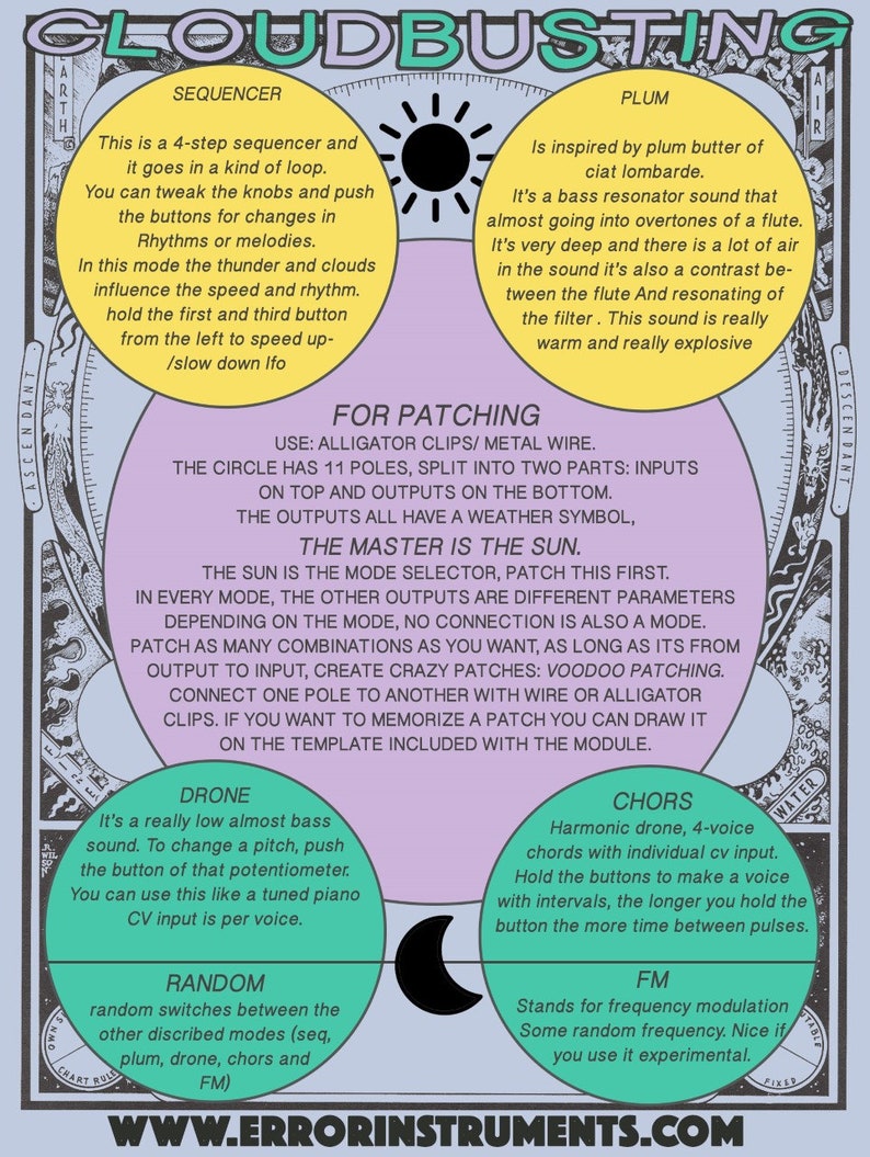 Cloudbusting BE Limited Edition - Etsy