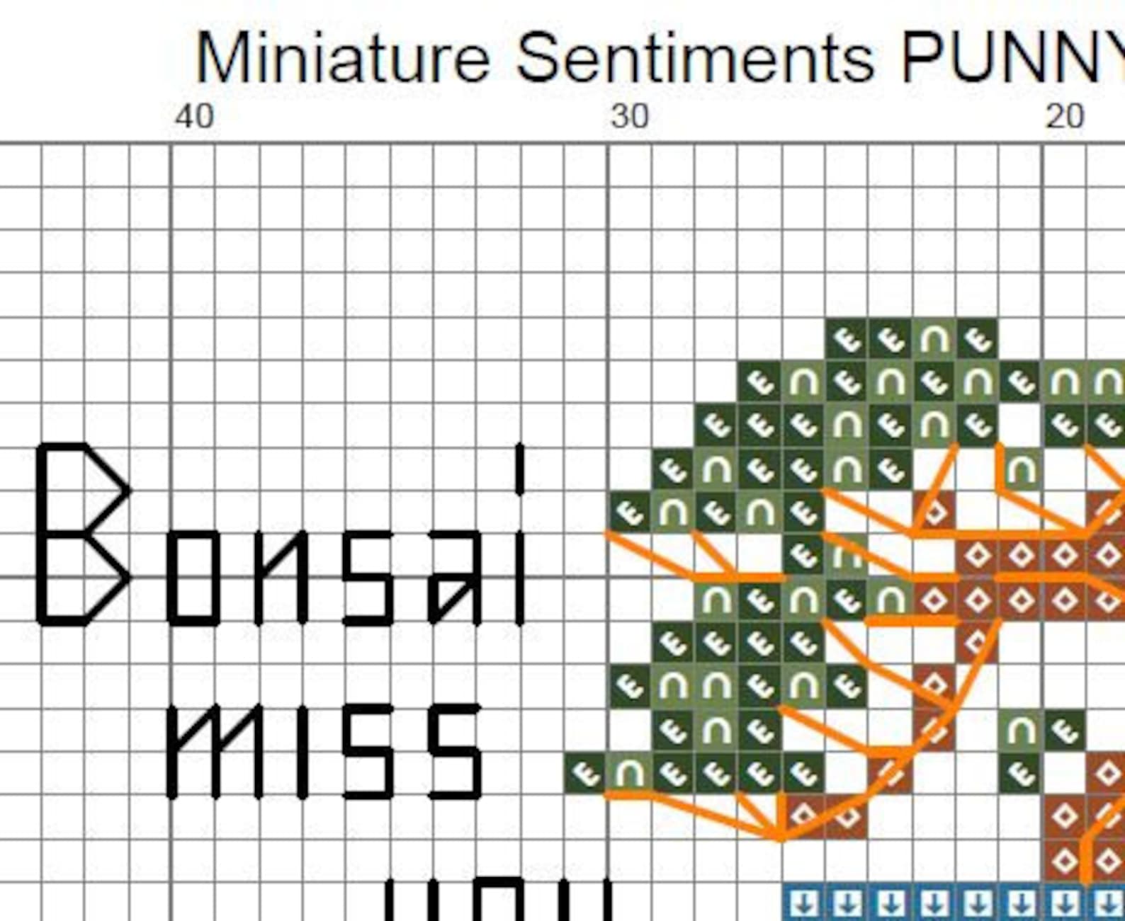 Little Punny Plants Cross Stitch Patterns PDF CUSTOMIZABLE - Etsy