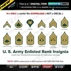 12 US Army Enlisted Rank Vectors Ai Cdr Eps Pdf Svg - Etsy