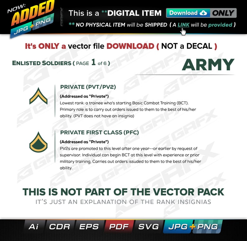12 US Army Enlisted Rank Vectors Ai, Cdr, Eps, Pdf, Svg and Also Jpg ...