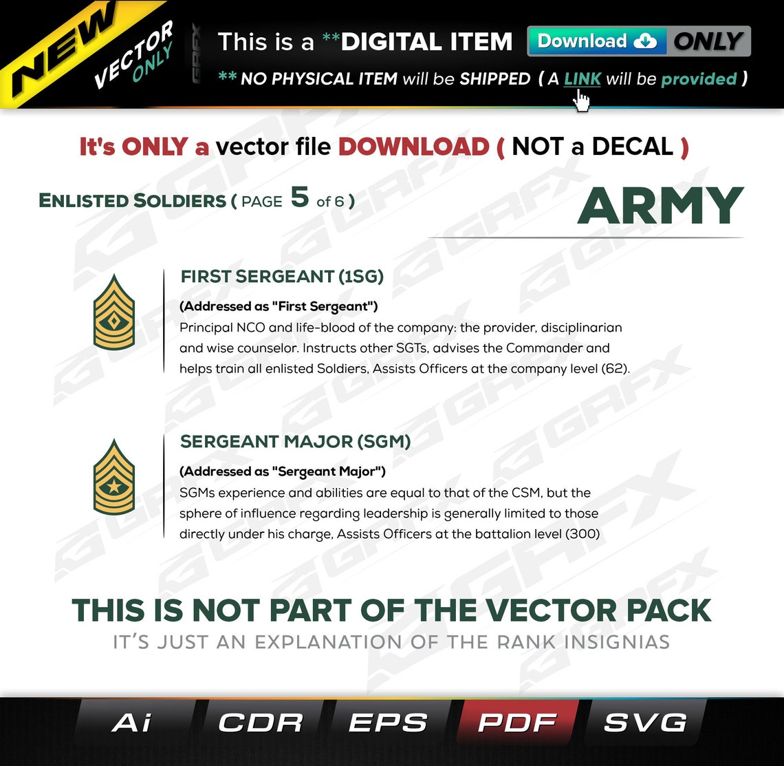 12 US Army Enlisted Rank Vectors Ai Cdr Eps Pdf Svg - Etsy