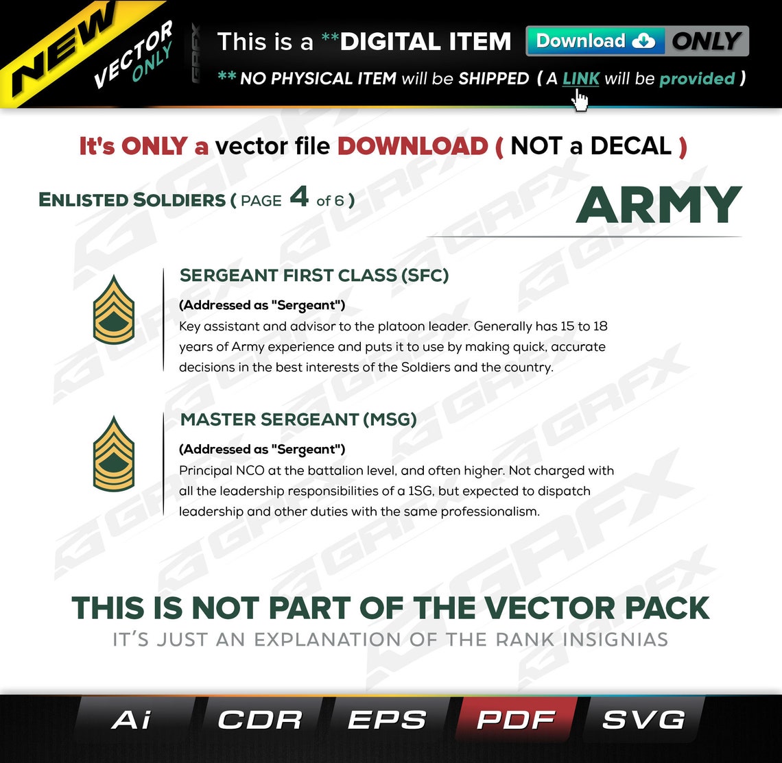 12 US Army Enlisted Rank Vectors Ai Cdr Eps Pdf Svg - Etsy