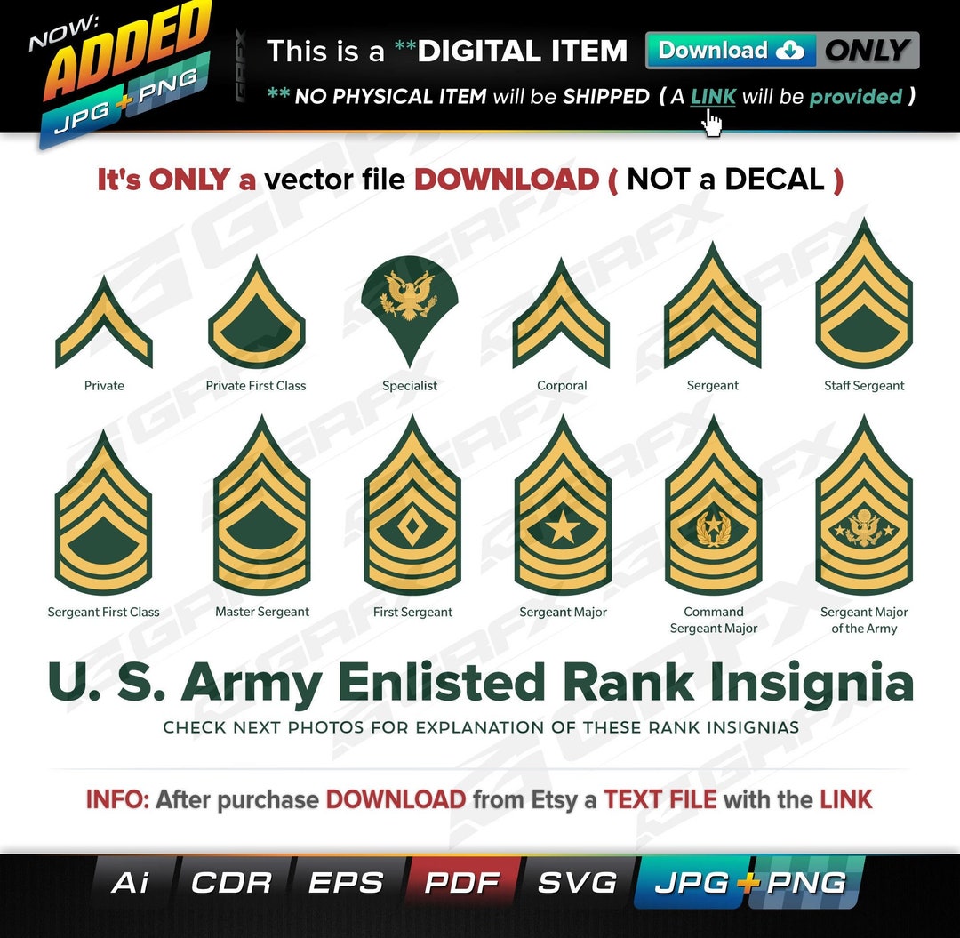 12 US Army Enlisted Rank Vectors Ai, Cdr, Eps, Pdf, Svg and Also Jpg ...