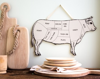 Kitchen Wall Decor BULL Meat Cutting Chart - Etsy