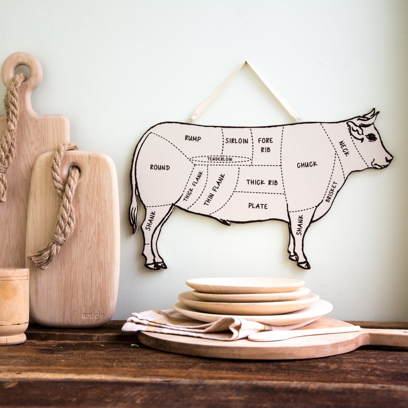 Kitchen Wall Decor BULL Meat Cutting Chart - Etsy