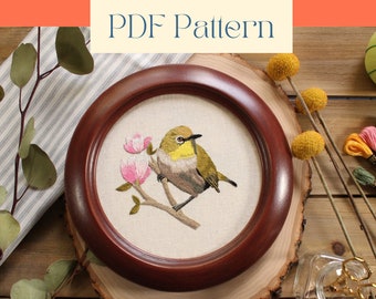 Bird Embroidery Pattern Thread Painting Tutorial Splendid Fairywren ...