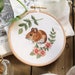 Mouse Thread Painting Embroidery Pattern Needle Painting - Etsy