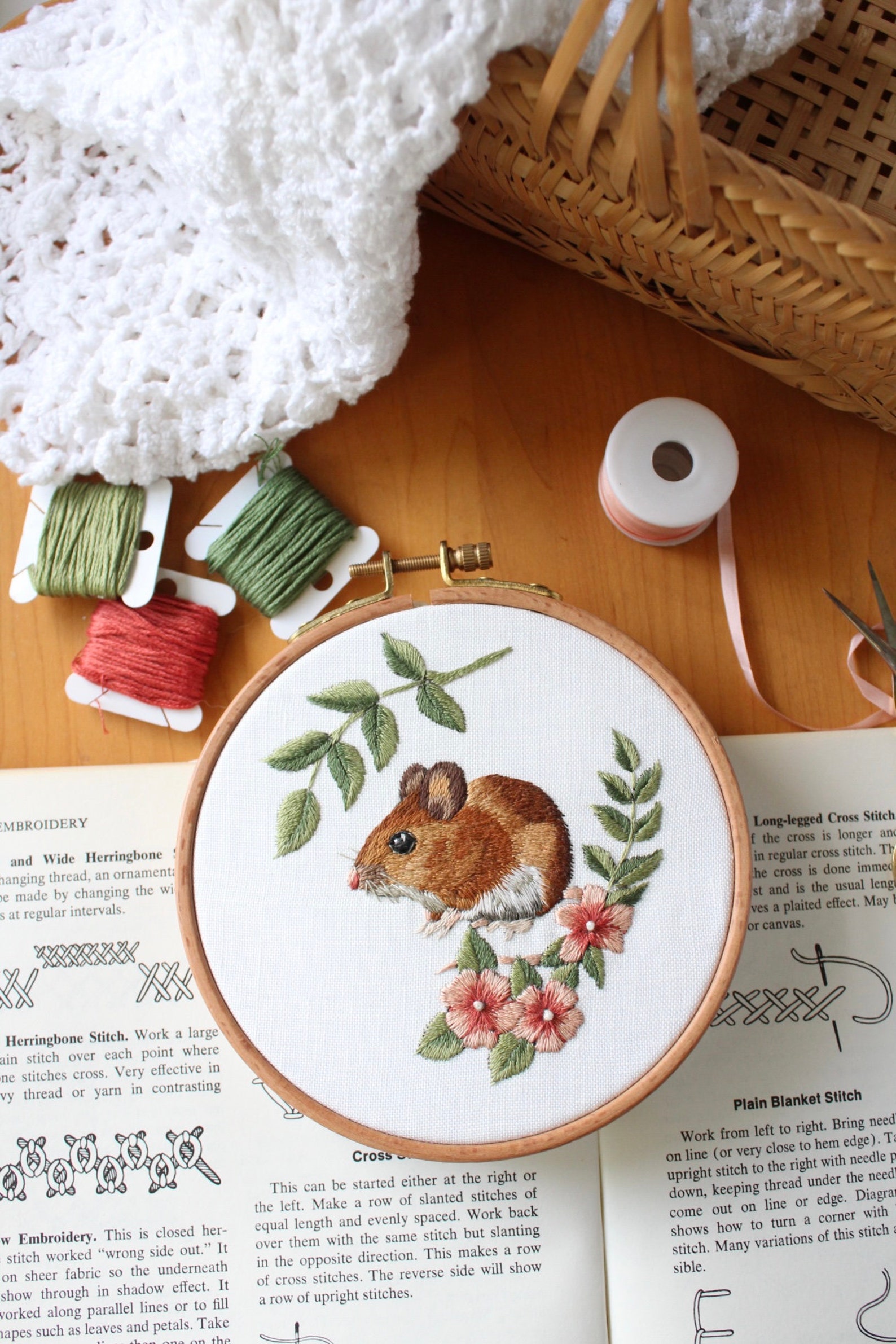 Mouse Thread Painting Pattern Cottagecore Embroidery Design - Etsy