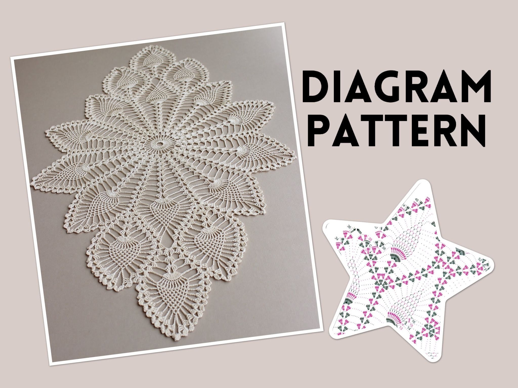 Doily Patterns And Charts