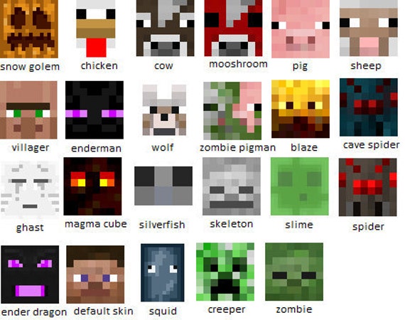 All Minecraft Mobs Chart