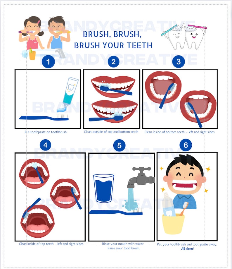 Teeth Brushing Routine – Visual Guide for Toddlers, Autism, PDA ...
