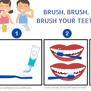 Teeth Brushing Routine Visual Guide for Toddlers, Autism, PDA ...