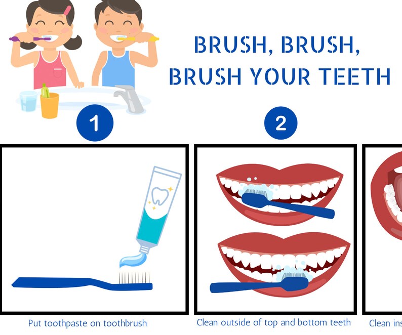 Teeth Brushing Routine – Visual Guide for Toddlers, Autism, PDA ...