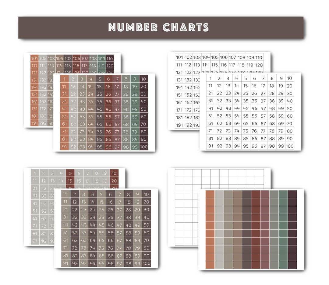Number Charts 100-200 | Skip Counting - Etsy