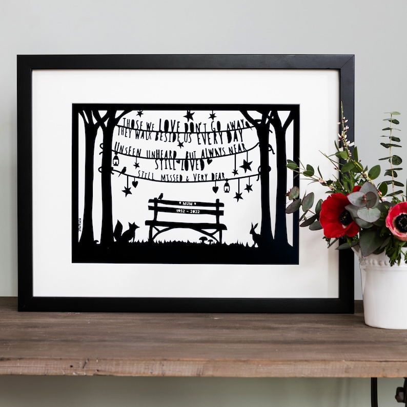 Personalised Bereavement Gift in Loving Memory Print. - Etsy