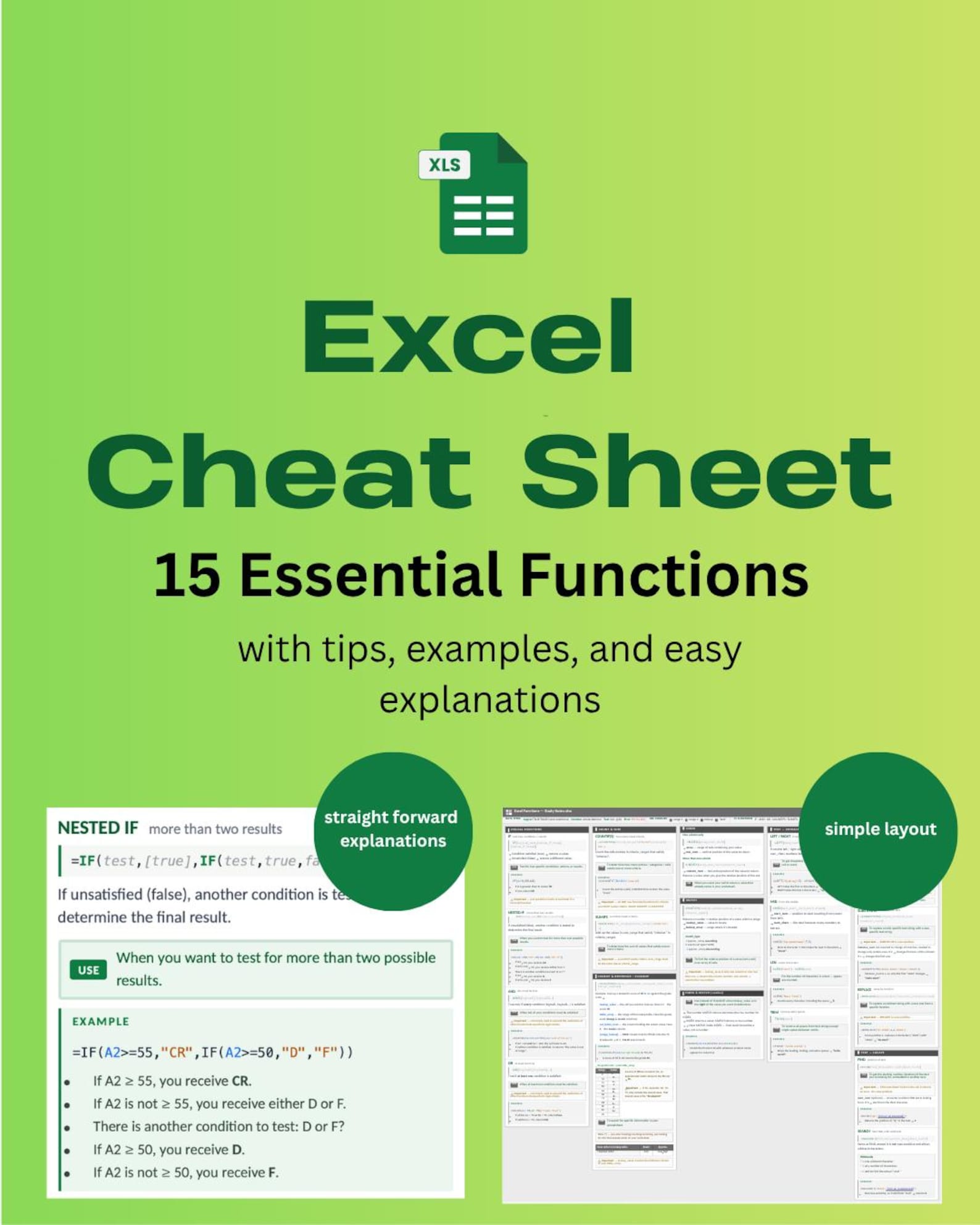Excel Functions Cheat Sheet | Study Notes PDF | Vlookup If Countif ...