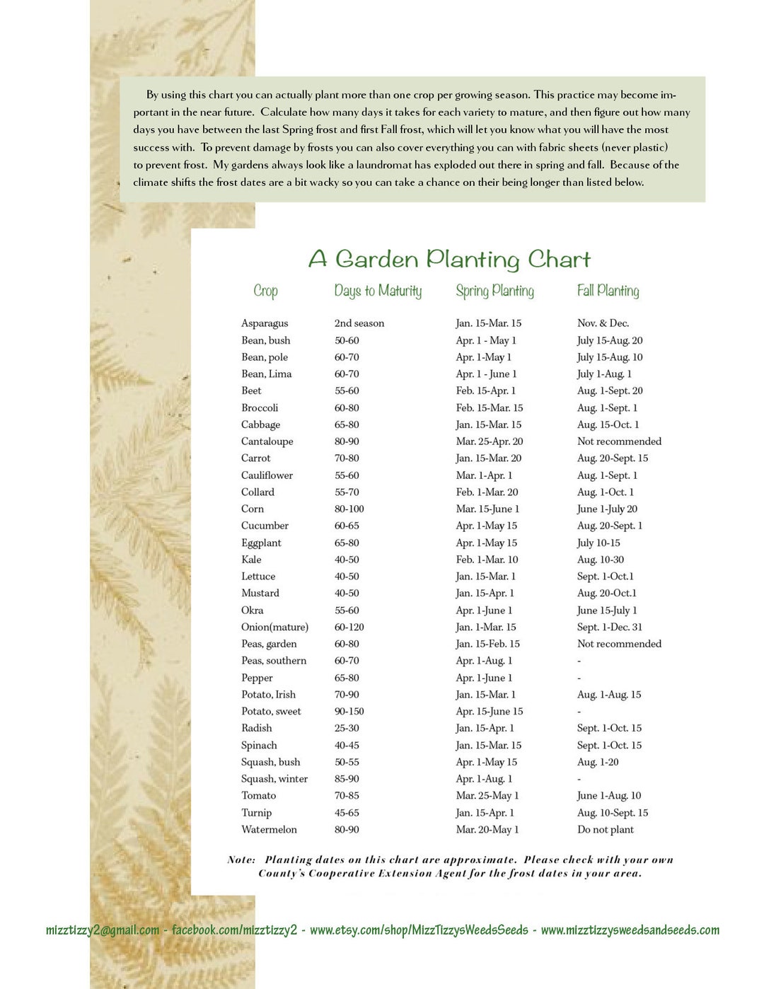Planting Chart 2020 - Plant Two or More Crops per Season. - Etsy