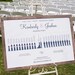 Custom Wedding Ceremony & Reception Welcome Poster Sign Bridal Party ...
