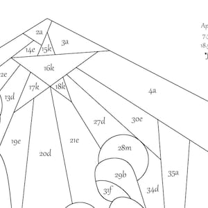 Simple Nativity Stained Glass Pattern Version 2 - Etsy