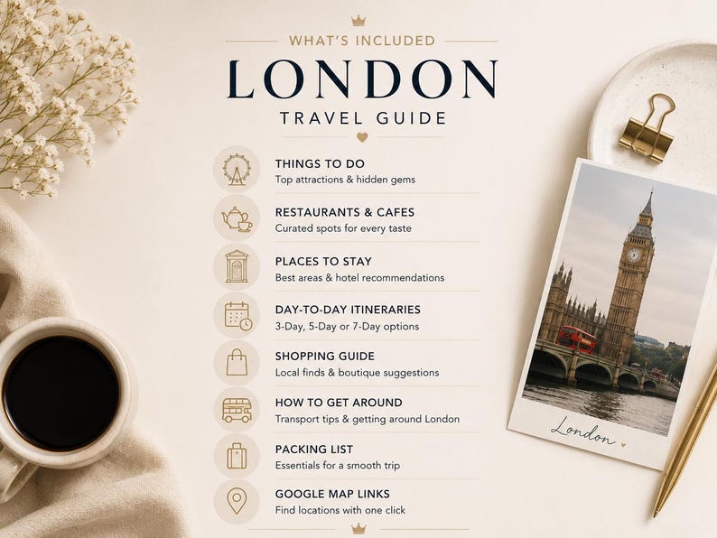 London Travel Guide for Couples | 3-day Itinerary, Google Maps (digital ...