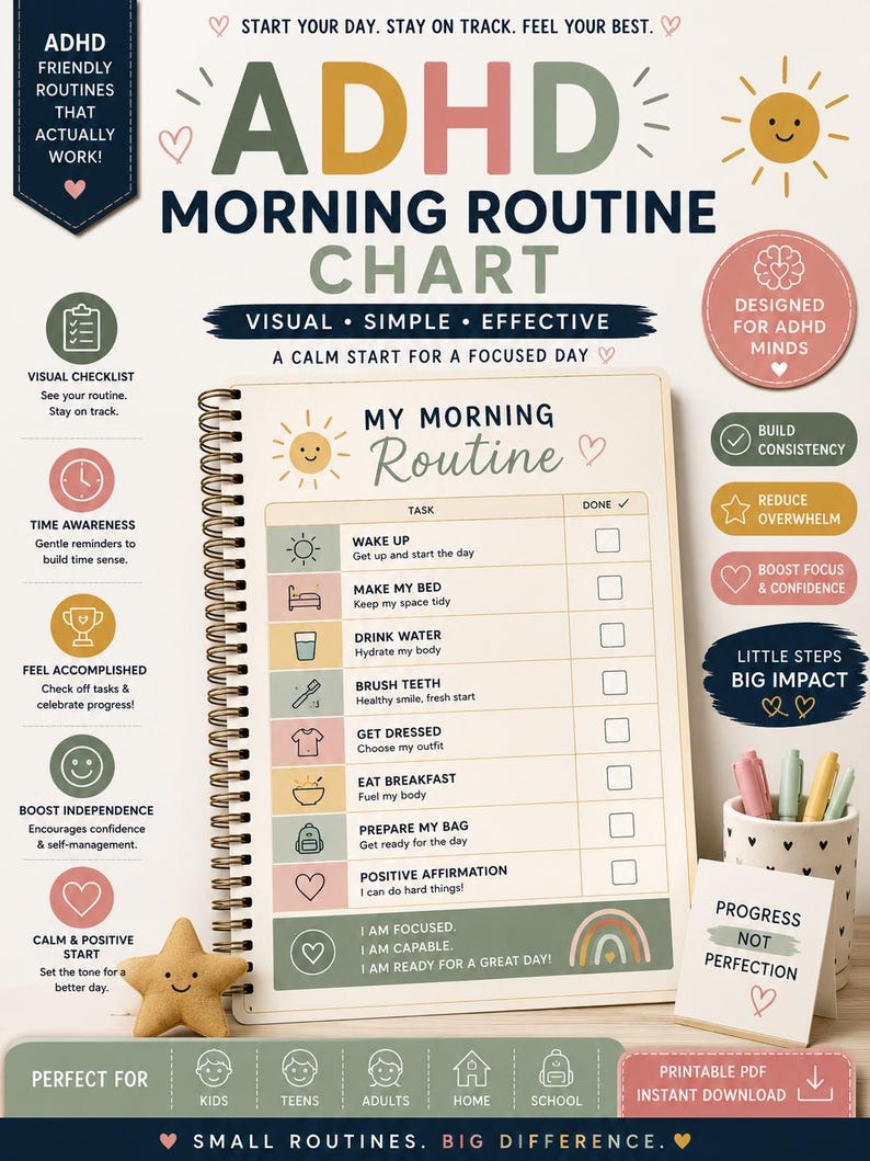 ADHD Morning Routine Chart, Body-based Anchors, Fillable PDF (instant ...
