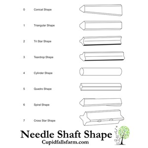 38 Gauge Triangular Felting Needles is an All Purpose Needle Suitable ...