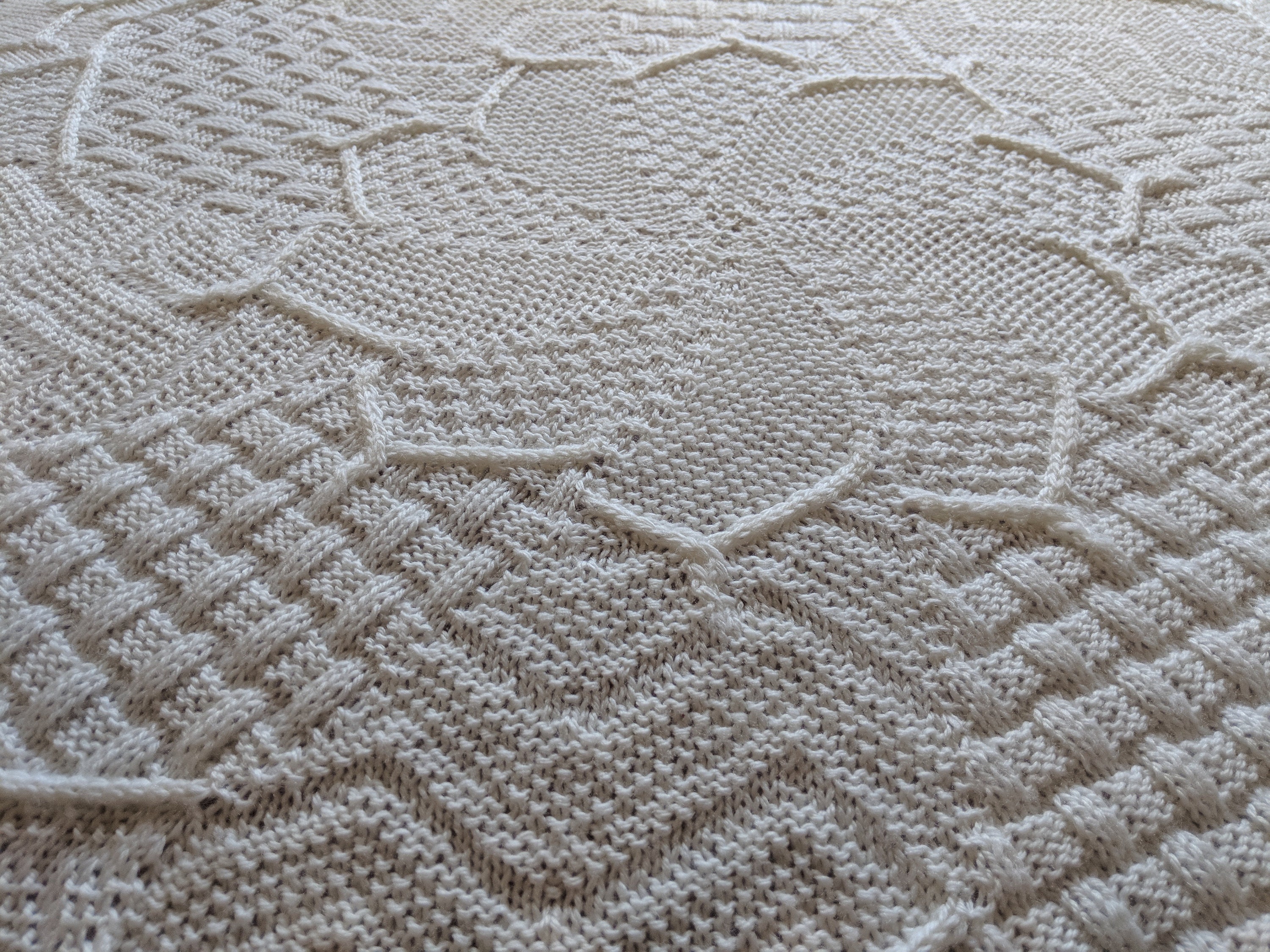 Sampler Flower Baby Blanket Knitting Pattern - Etsy