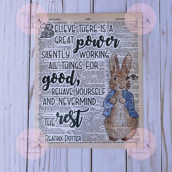 Beatrix Potter Prints - Etsy