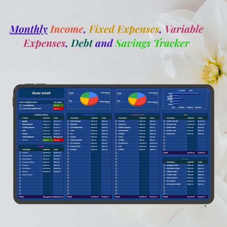 Paycheck Budget Spreadsheet, Biweekly Pay Planner, Debt Payoff Tracker ...