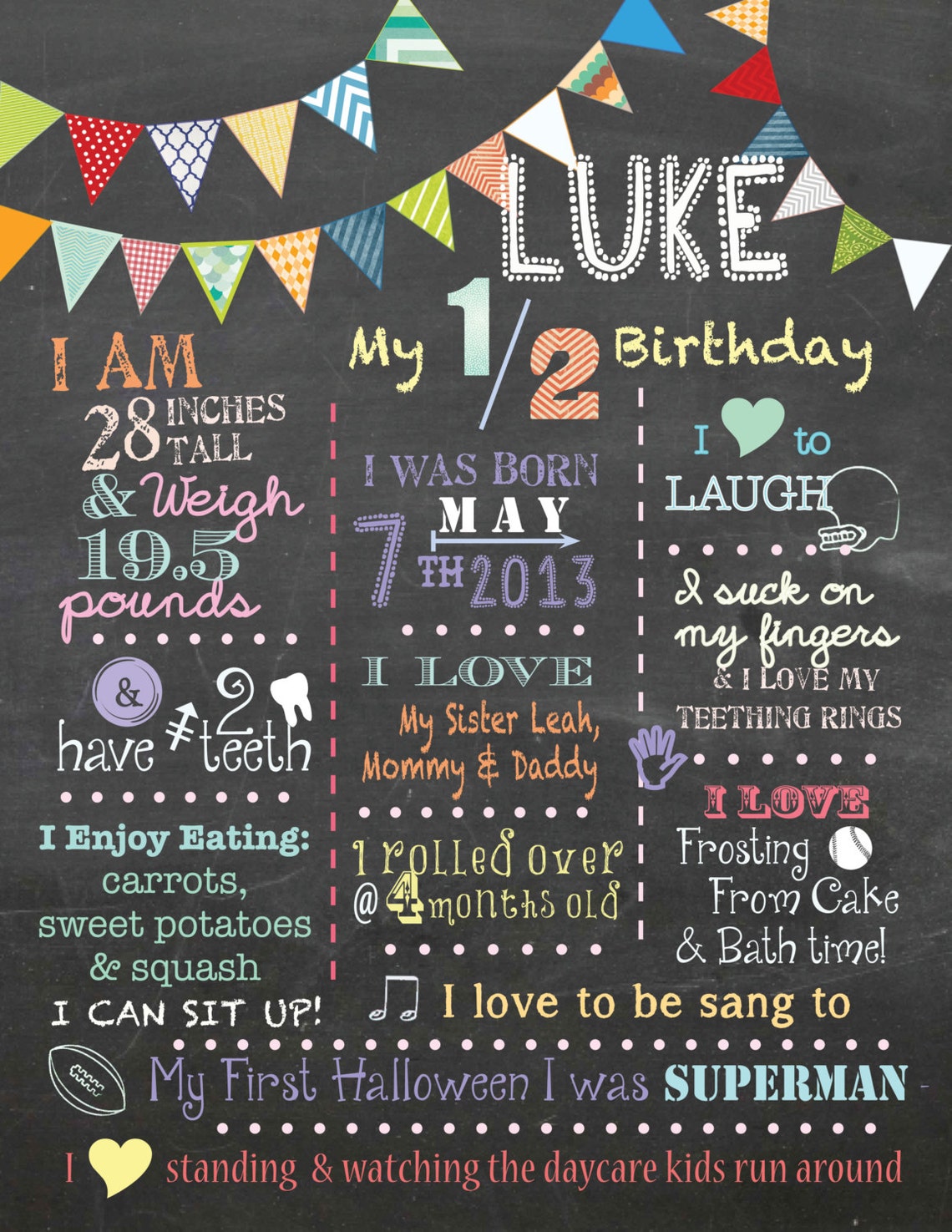 Chalkboard Birthday Sign - Etsy