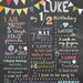 Chalkboard Birthday Sign - Etsy