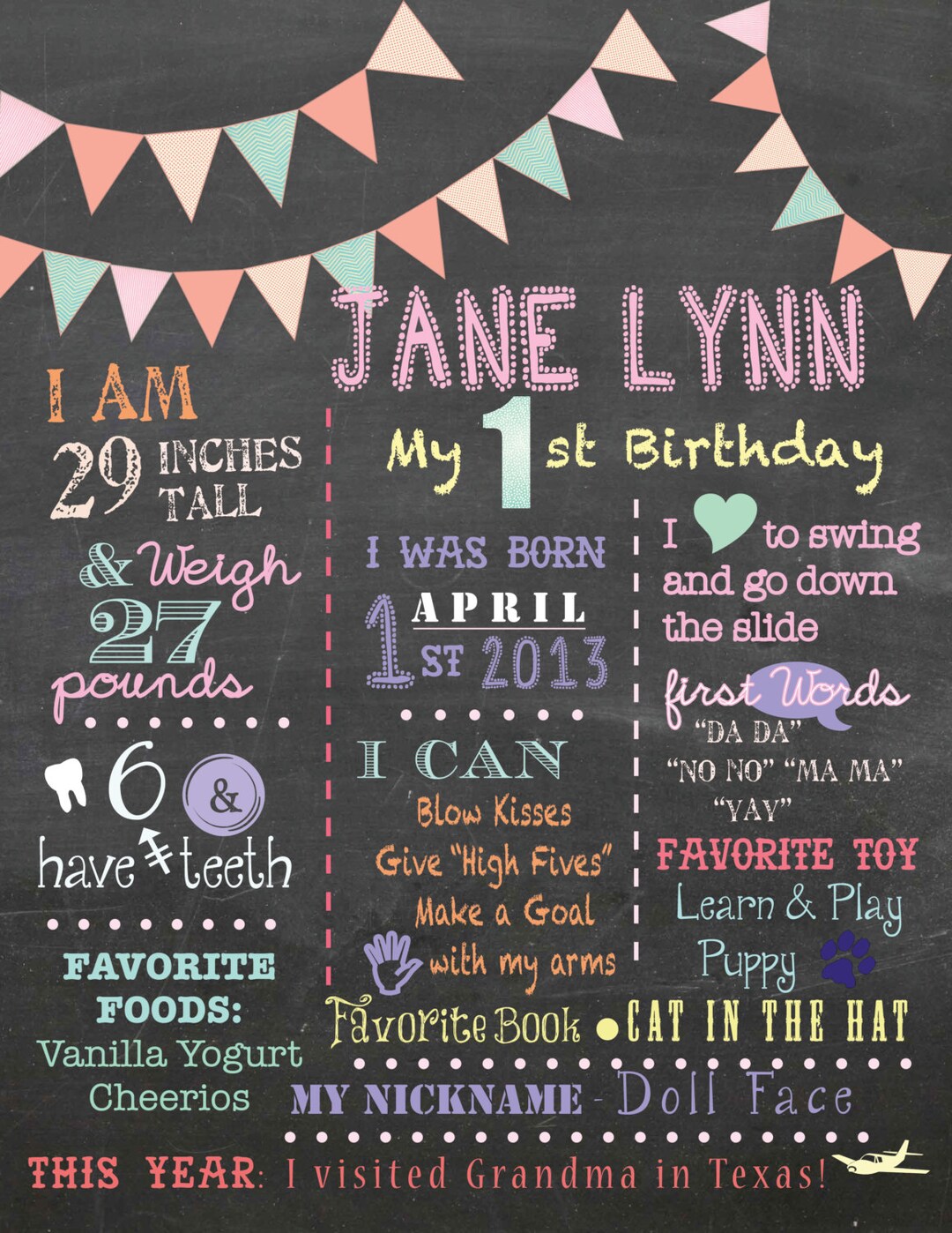 Chalkboard Birthday Sign - Etsy