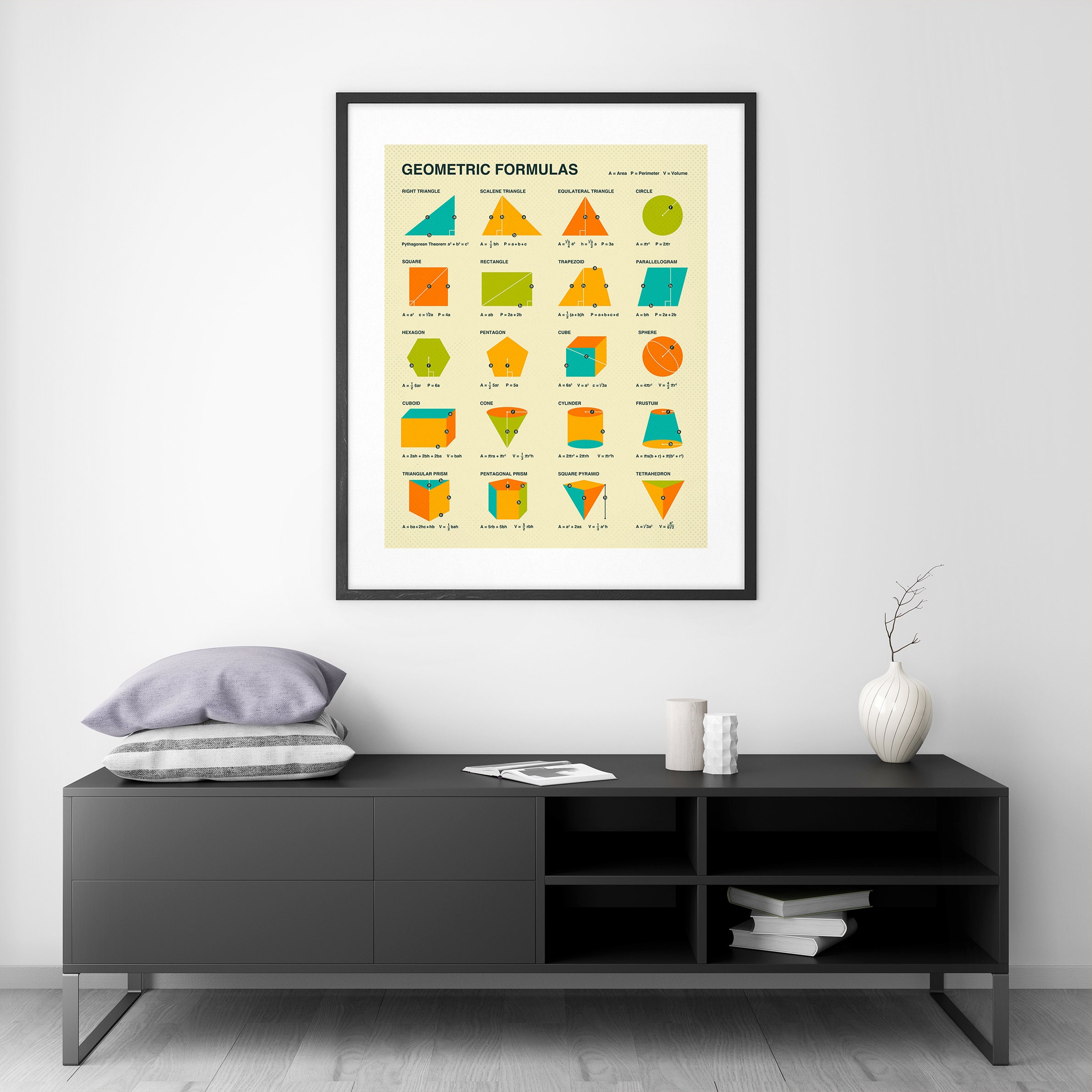 GEOMETRIC FORMULAS giclée Fine Art Print or Photo Paper - Etsy