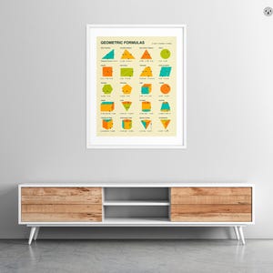 GEOMETRIC FORMULAS (giclée Fine Art Print on Paper or Canvas) Geometry ...