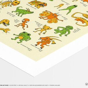 AMERICAN CRYPTIDS giclée Fine Art Print on Paper or Canvas Cryptozoology Infographic by ...