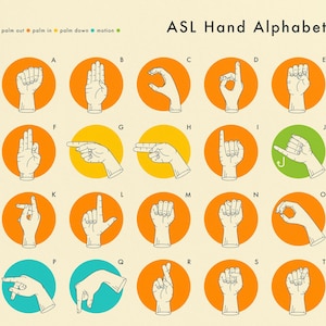 SIGN LANGUAGE Hand Alphabet (giclée Fine Art Print on Paper or Canvas ...