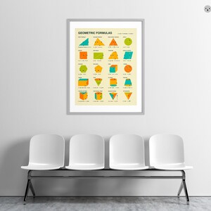 GEOMETRIC FORMULAS (giclée Fine Art Print on Paper or Canvas) Geometry ...